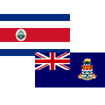 Costa Rica W v Cayman Islands W results, H2H stats | Football - Flashscore