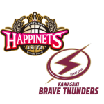 Akita vs Brave Thunders resultater, H2H statistikker | Basketball ...