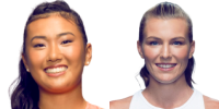 Claire Liu v Maddison Inglis results, H2H stats | Tennis - Flashscore