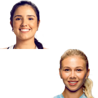 Rezultate Camila Osorio v Amanda Anisimova, statistici H2H | Tenis ...