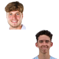 Toby Samuel v Andrin Casanova results, H2H stats | Tennis - Flashscore