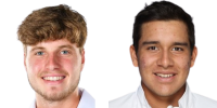 Toby Samuel v Gonzalo Bueno results, H2H stats | Tennis - Flashscore