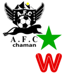 Afghan FC v Wohaib live scores & match info | Soccerway