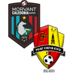 Resultados de Morvant Caledonia Utd vs Point Fortin, historial de ...