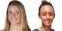 Anna Sinclair Rogers v Camilla Zanolini results, H2H stats | Tennis ...