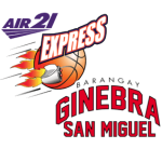 Air21 Express v Barangay Ginebra San Miguel results, stats | Basketball ...