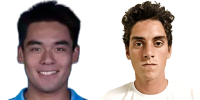 Christopher Li v Felix Corwin resultados, estatísticas dos confrontos ...