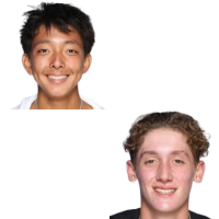 Aidan Kim v Henry Searle results, H2H stats | Tennis - Flashscore