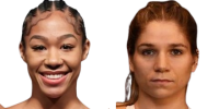 Alycia Baumgardner v Leila Beaudoin results, H2H stats | Boxing ...