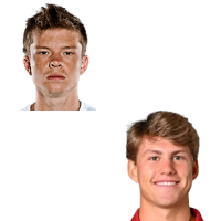 Stefan Kozlov v Daniel Milavsky results, H2H stats | Tennis - Flashscore