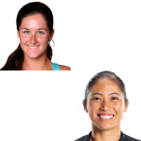 Jamie Loeb v Eryn Cayetano results, H2H stats | Tennis - Flashscore