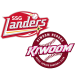SSG Landers v Kiwoom Heroes Livescore | Baseball - Flashscore