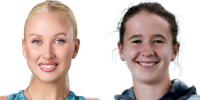 Anastasia Potapova v Nikola Bartunkova 05/05/2026 | Tennis - Flashscore