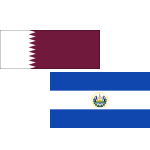 Qatar v El Salvador 06/06/2026 | Soccer - Flashscore