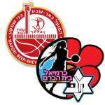 Hapoel Beer Sheva W v Maccabi Karmiel W results, stats | Basketball ...