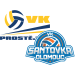 Prostejov K - Olomouc K wyniki, statystyki H2H | Siatkówka - Flashscore