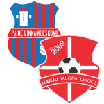 Paide Linnameeskond W v Harju JK Laagri W results, H2H stats | Football ...