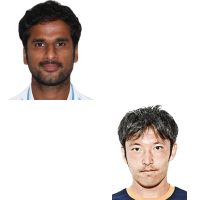 Saketh Myneni v Tatsuma Ito results, H2H stats | Tennis - Flashscore