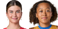 Iva Jovic v Naomi Osaka results, H2H stats | Tennis - Flashscore
