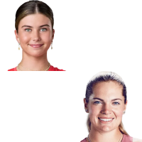 Iva Jovic v Caty McNally results, H2H stats | Tennis - Flashscore