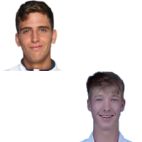 Liveticker.com: Pedro Ródenas v Patrick Schön 07/11/2025 - Tennis - LIVE