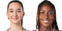 Liveticker.com: Eva Lys vs Cori Gauff - Tennis - Ergebnisse, H2H ...