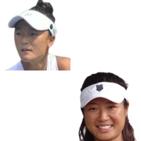 Onyu Choi - Sakura Hosogi Ergebnisse, direkte Duelle | Tennis - Flashscore