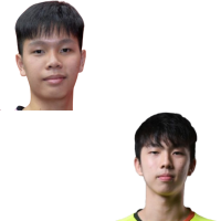 Puritat Arree vs Eogene Ewe resultater, H2H statistikker | Badminton ...