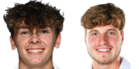 Charlie Robertson v Toby Samuel results, H2H stats | Tennis - Flashscore