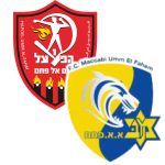 Hapoel Umm al-Fahm v Tzeirey Um El Fahem live scores & match info ...