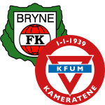 Flashscore.it: Bryne vs KFUM Oslo - Calcio - risultati, statistiche H2H