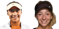 Destanee Aiava v Valentina Ryser results, H2H stats | Tennis - Flashscore